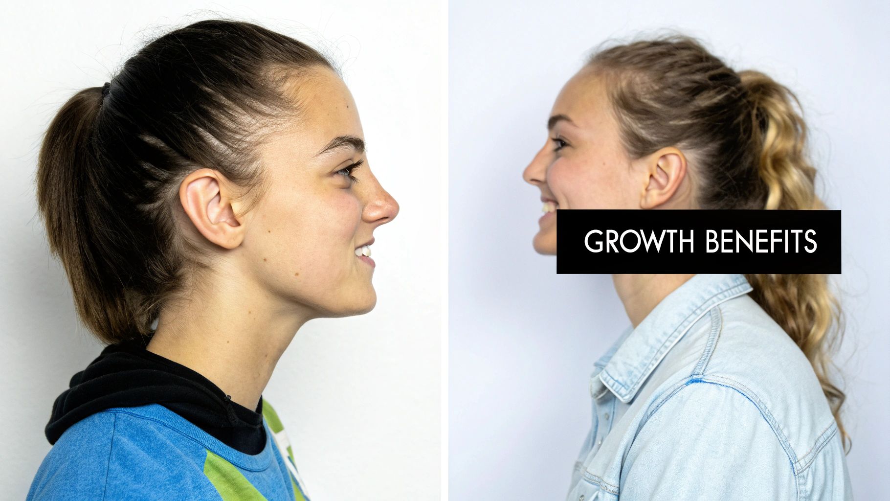 Orthotropics for Adults: The Complete Guide to Natural Facial ...